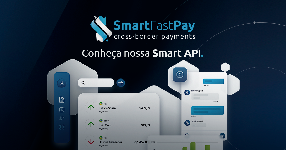 Smart API: Aposte na América Latina com uma API de Pagamentos completa - SmartFastPay